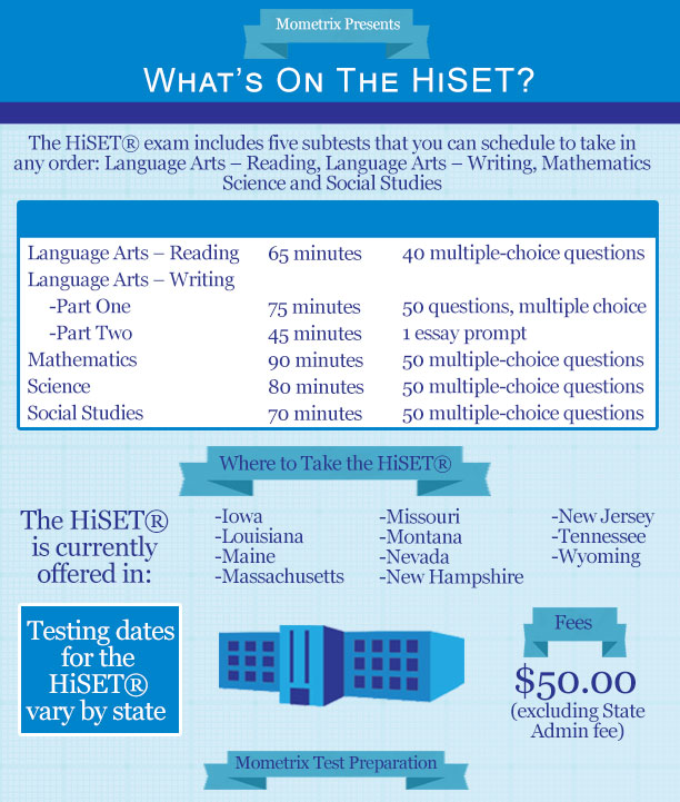 Free HiSET Practice Exam HiSET Practice Test