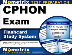 CPHON Test (2022)