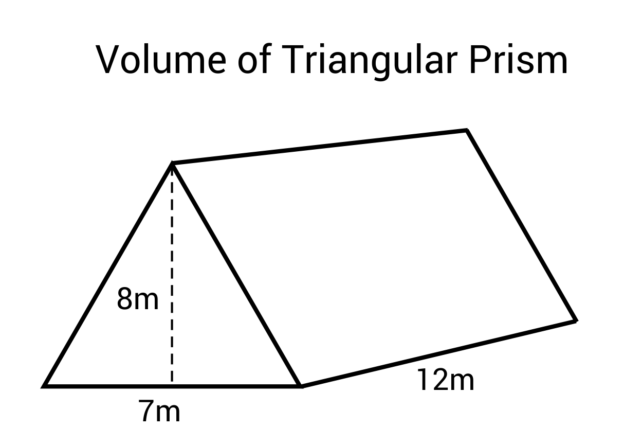 Triangular Prism Volume