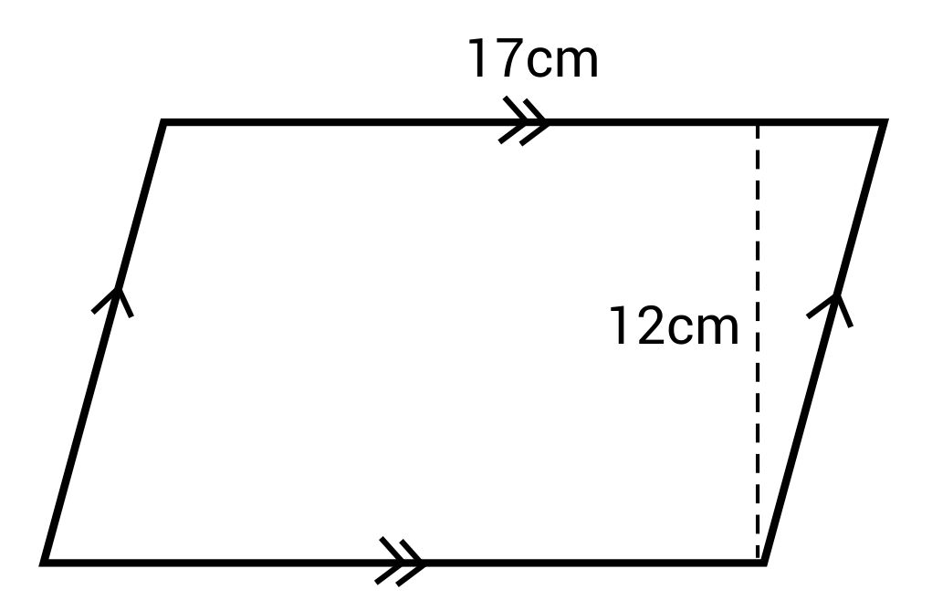 An Intro to Parallelograms - Geometry Review (Video)