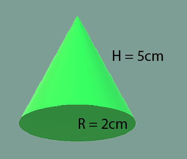 How to Find The Volume of 3D Objects (Video)