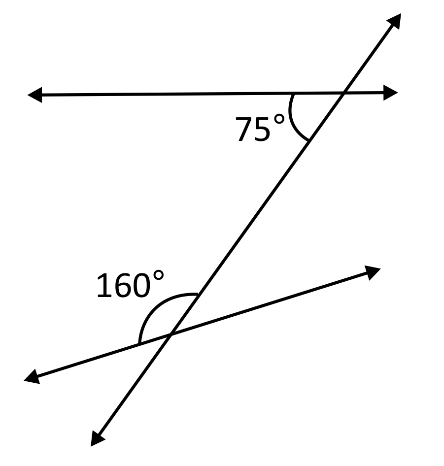 Consecutive Interior Angles (Sample Questions)