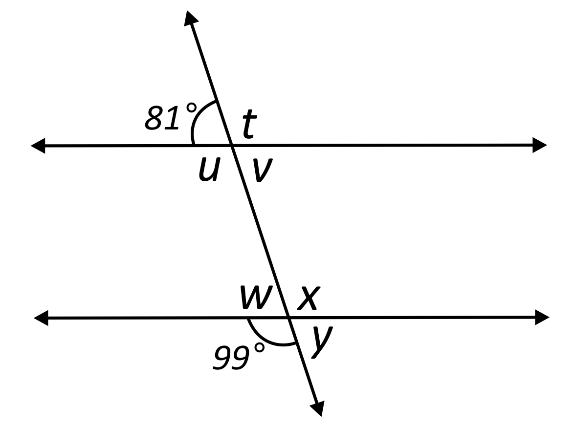 Consecutive Interior Angles (Sample Questions)