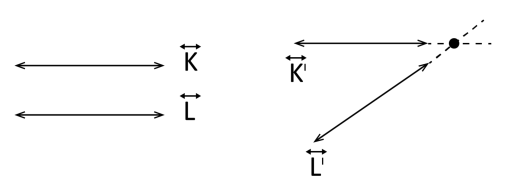 What are Lines and Planes? [Video & Practice Questions]