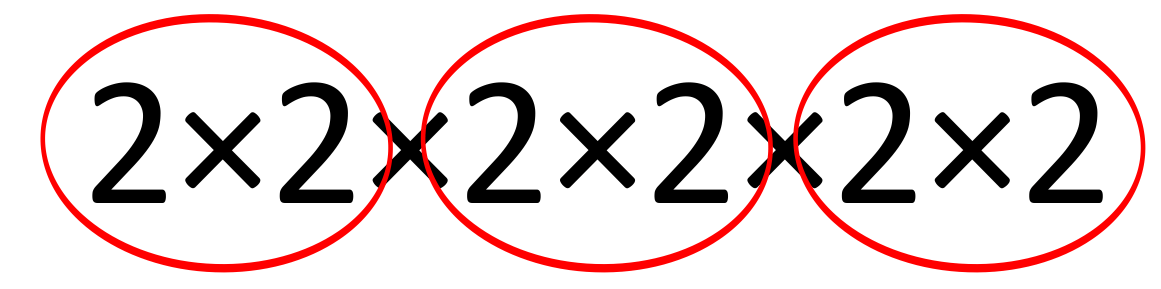 What are Roots in Math? (Video & Practice Questions)