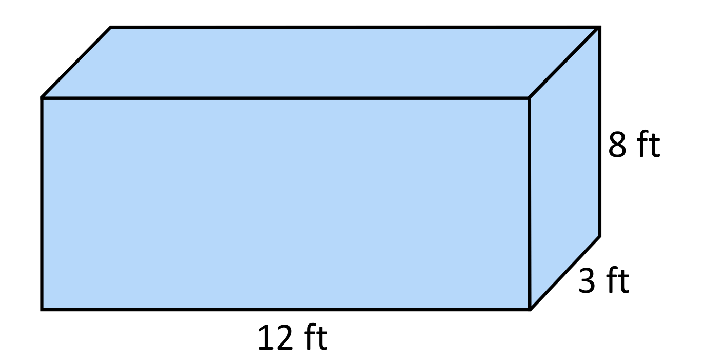 Rectangular Prism Surface Area Formula