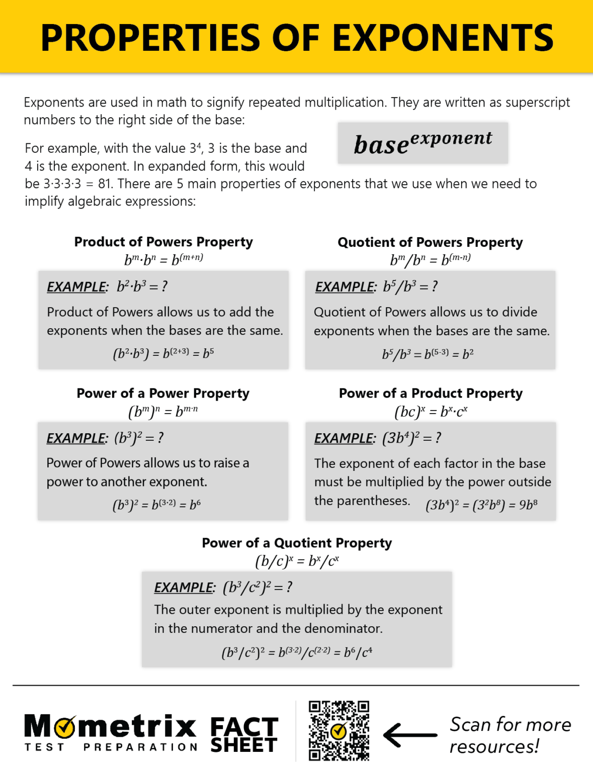 What are the Laws of Exponents? (Video & Practice)