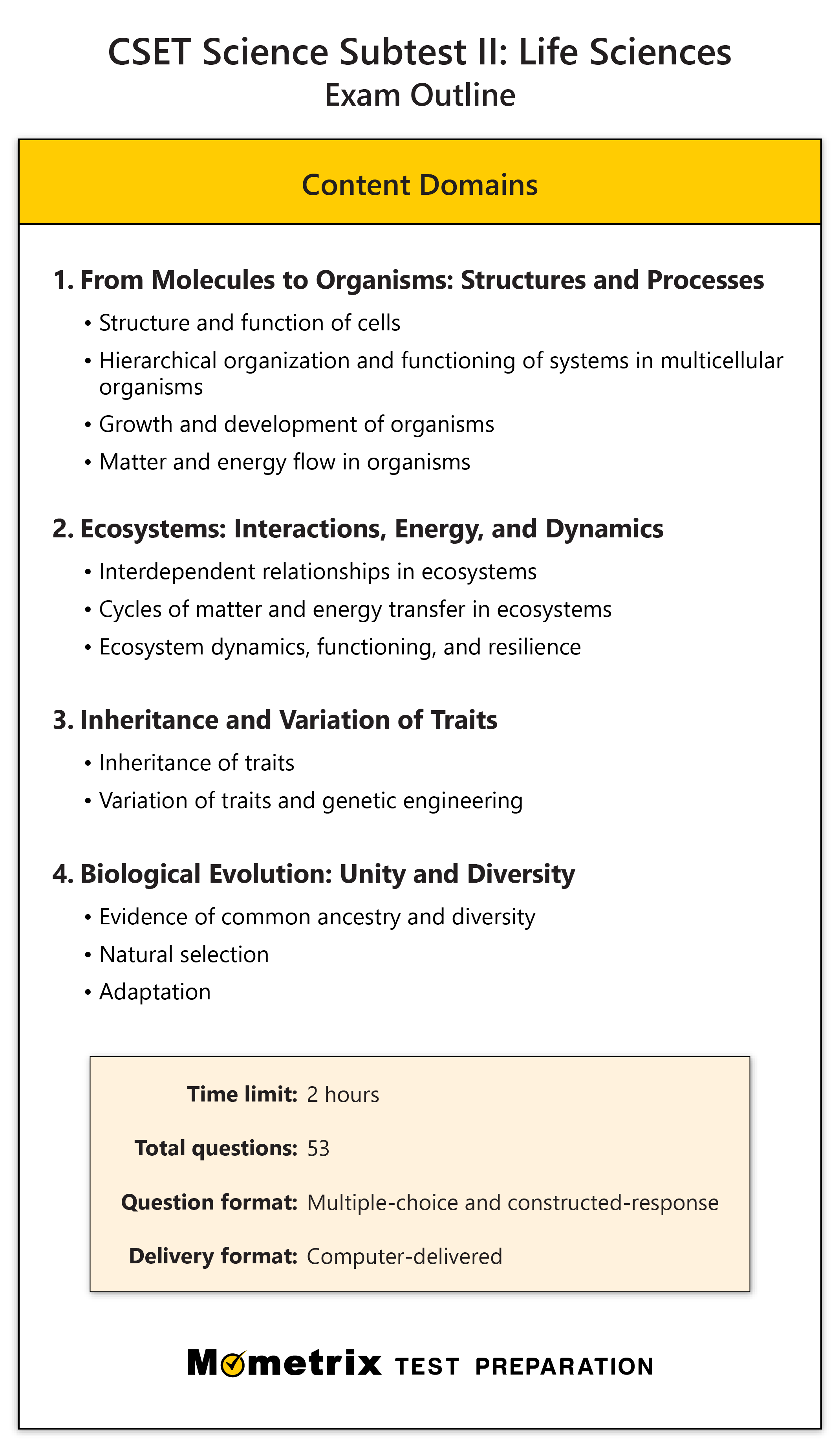 CSET Science Subtest II: Life Sciences Practice Test (2023)
