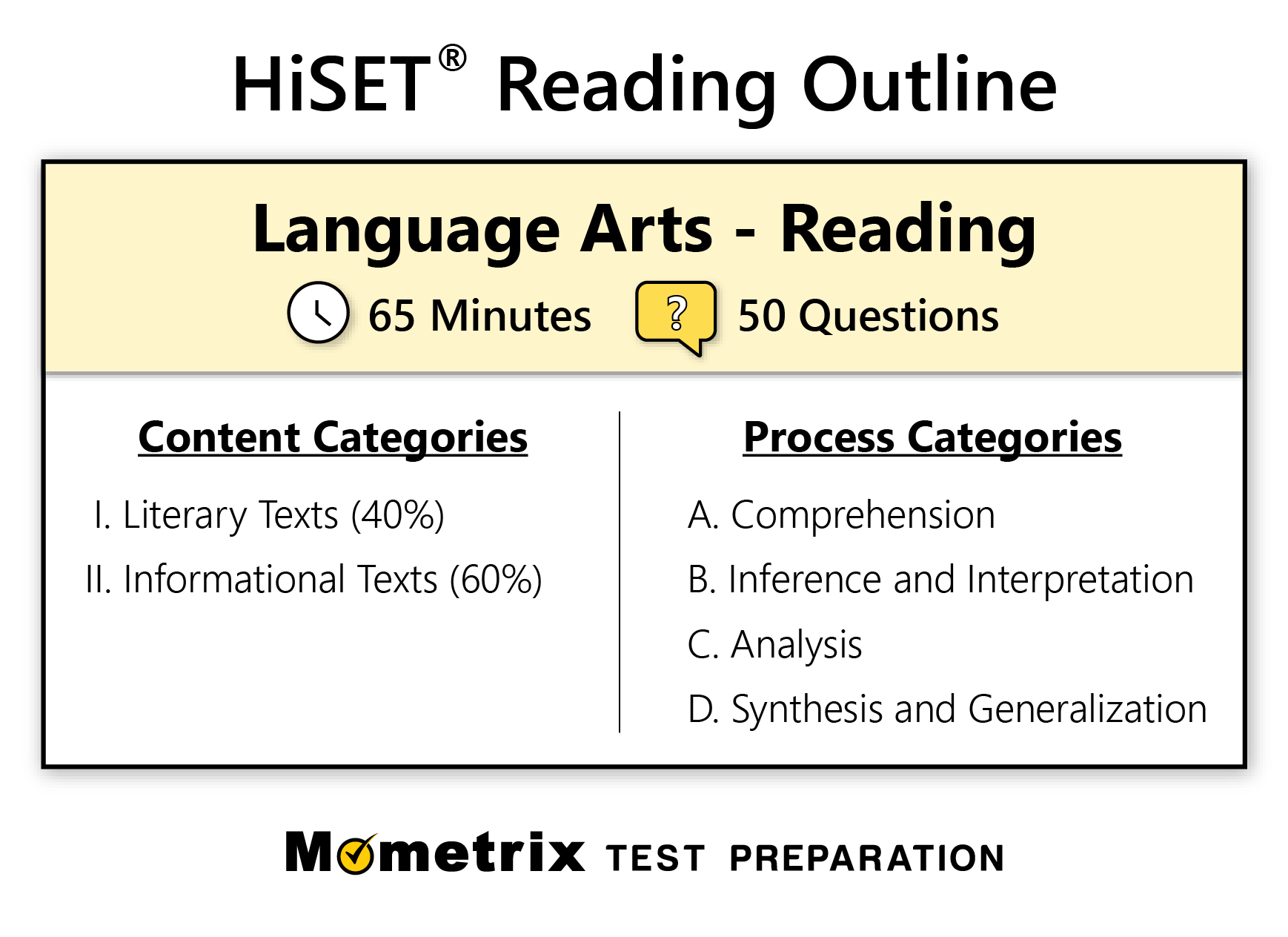 HiSET Reading Practice Test updated 2023 