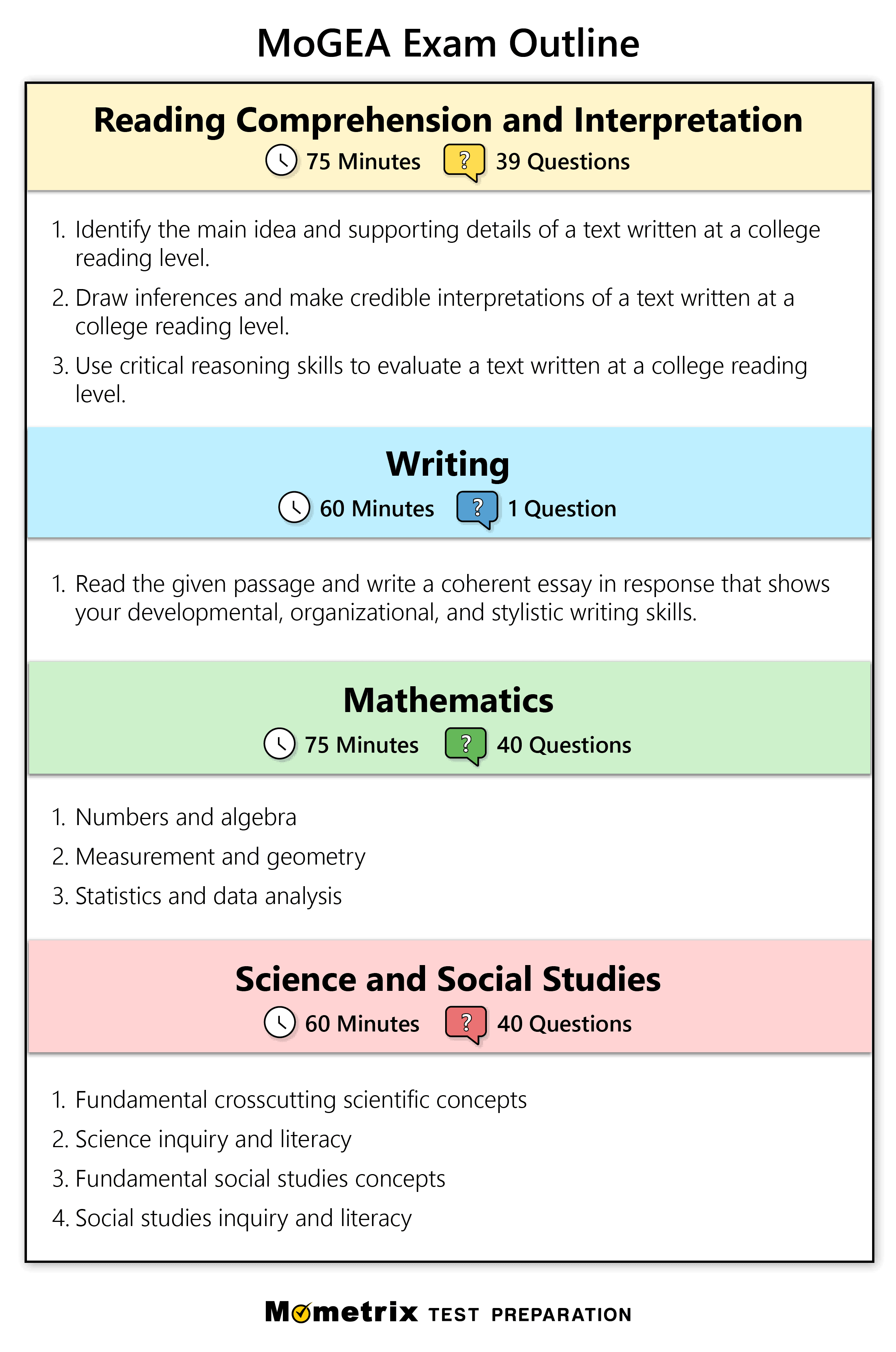MoGEA Test Prep (2023) - MoGEA Practice Test