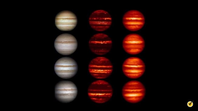 Giant Planets (Video)