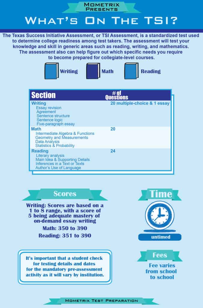 How To Pass The TSI Test Proven Tips Mometrix Blog