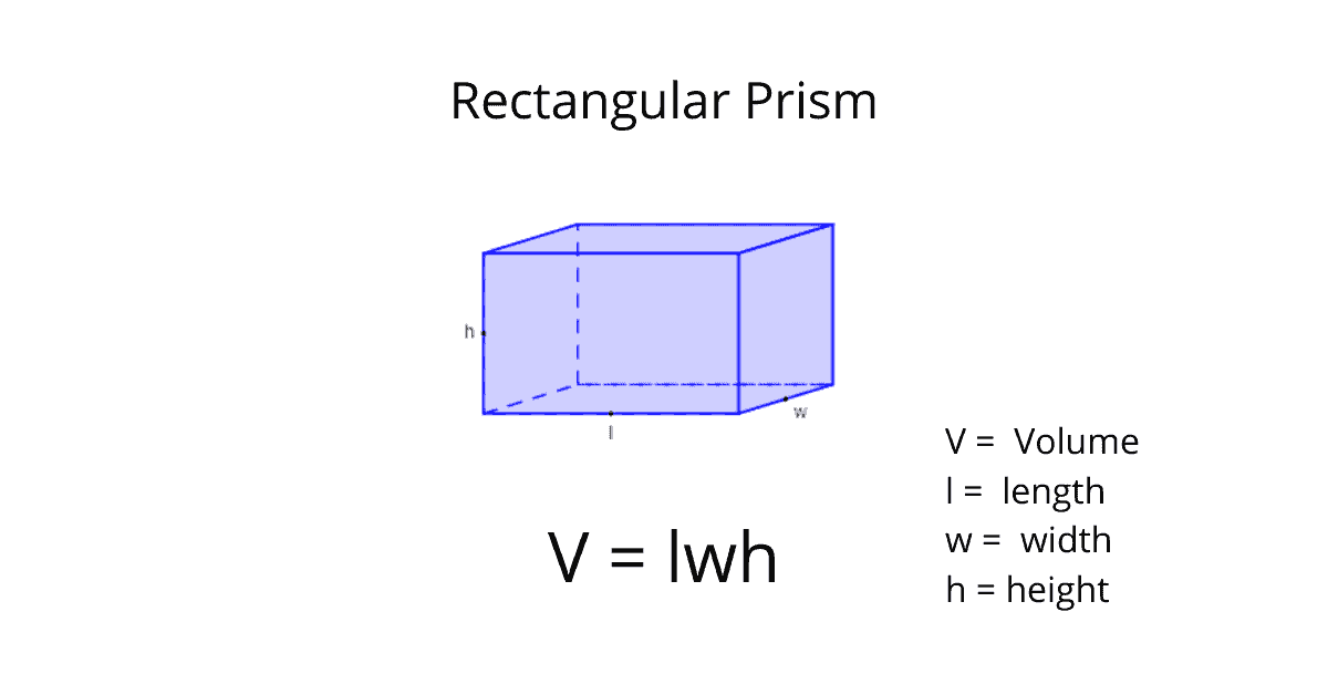 15 Popular ACT Math Formulas - Mometrix Blog