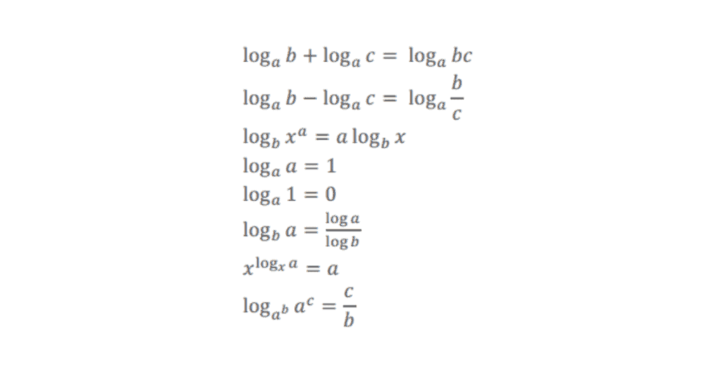15 Popular ACT Math Formulas Mometrix Blog 15 Popular ACT Math Formulas Mometrix Blog