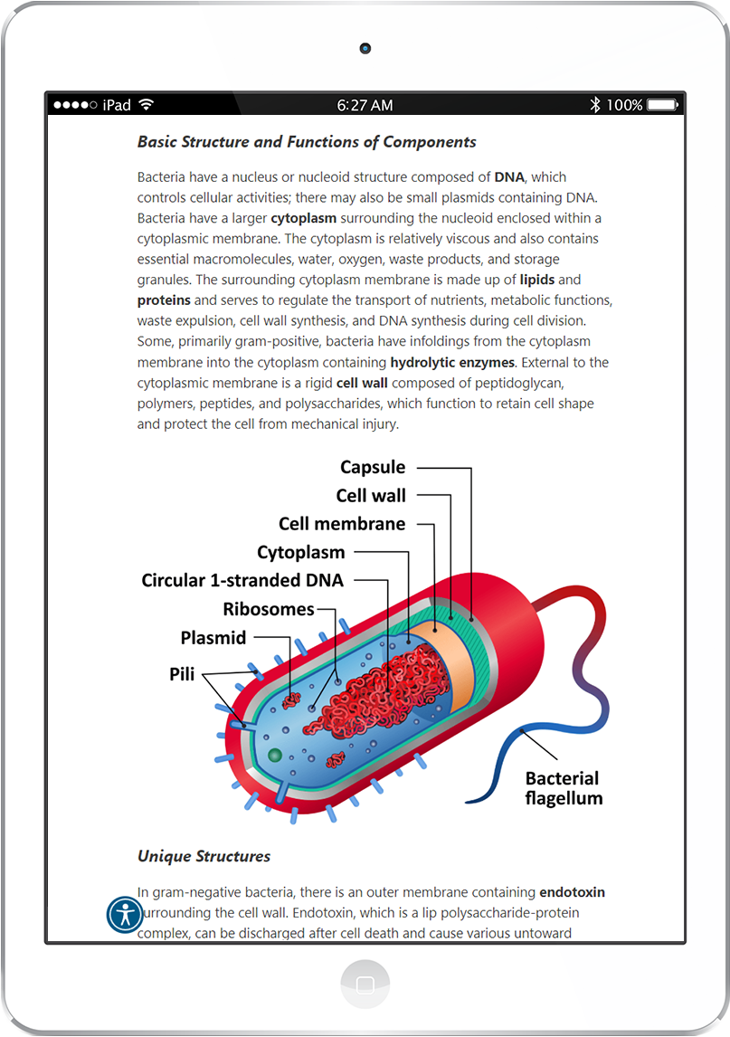DANB CDA Prep Course | Mometrix Online Courses