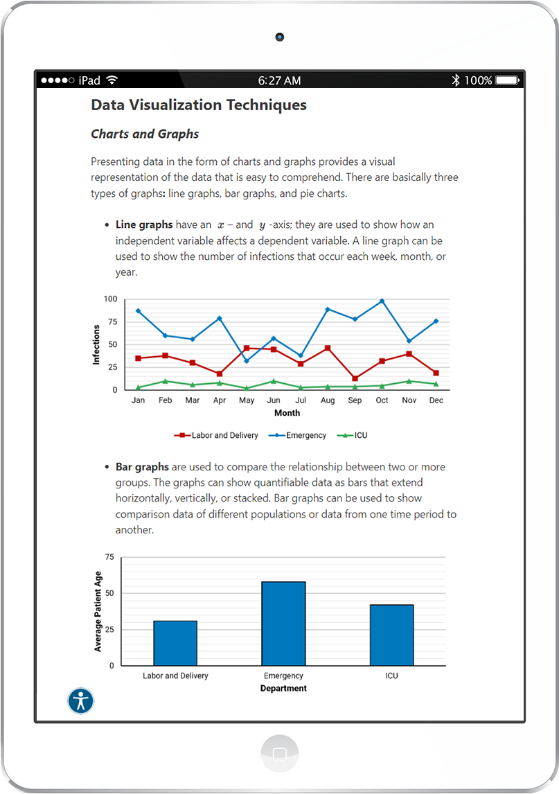 Informatics Nursing Certification Prep Course | Mometrix Online Courses