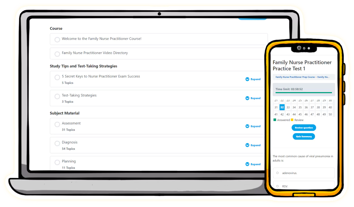 FNP Review Course (950+ Practice Questions) | Mometrix